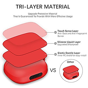 WQNIDE for JBL Tune 125TWS Case Cover, Anti-Lost & Shockproof Protective Soft Silicone Skin for JBL Tune 120TWS True Wireless,in-Ear Headphone Charging Case with Keychain[Front LED Visible](Red)