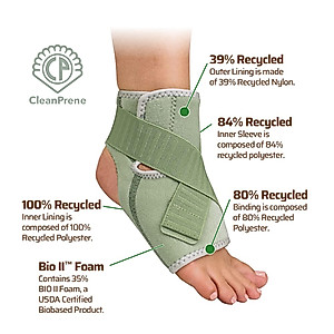 CleanPrene Ankle Brace- Sustainable, Biobased Support for Ankle- One Size, Fits Left or Right Foot,Green