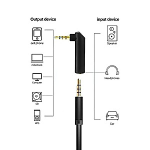 3.5mm Angle Male to Female Audio Adapter, 90 Degree Right Angle Gold-Plated TRS Stereo Jack Plug AUX Connector Compatible with Headset, Tablets, MP3 Players, Game Controller, Speakers(2 Pack)