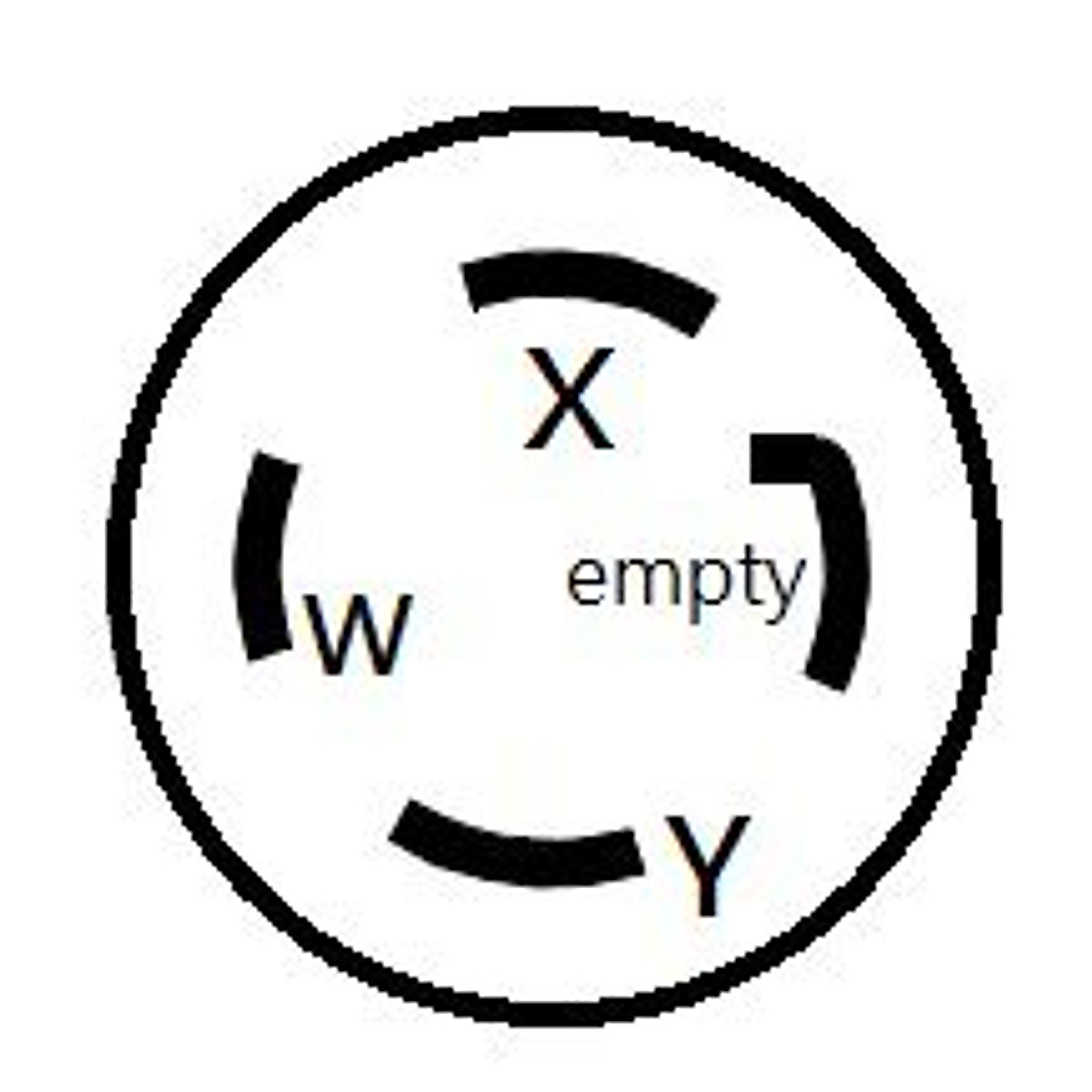 Parkworld 62947 NEMA L14-30P to 10-30R Adapter 4-Prong Generator 30A Locking Plug to Dryer 3-Prong 30A Outlet (Yellow)