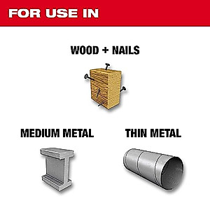 MILWAUKEE'S Recip Saw Blade Set,TPI 14, 24, 5, 18, 5, White