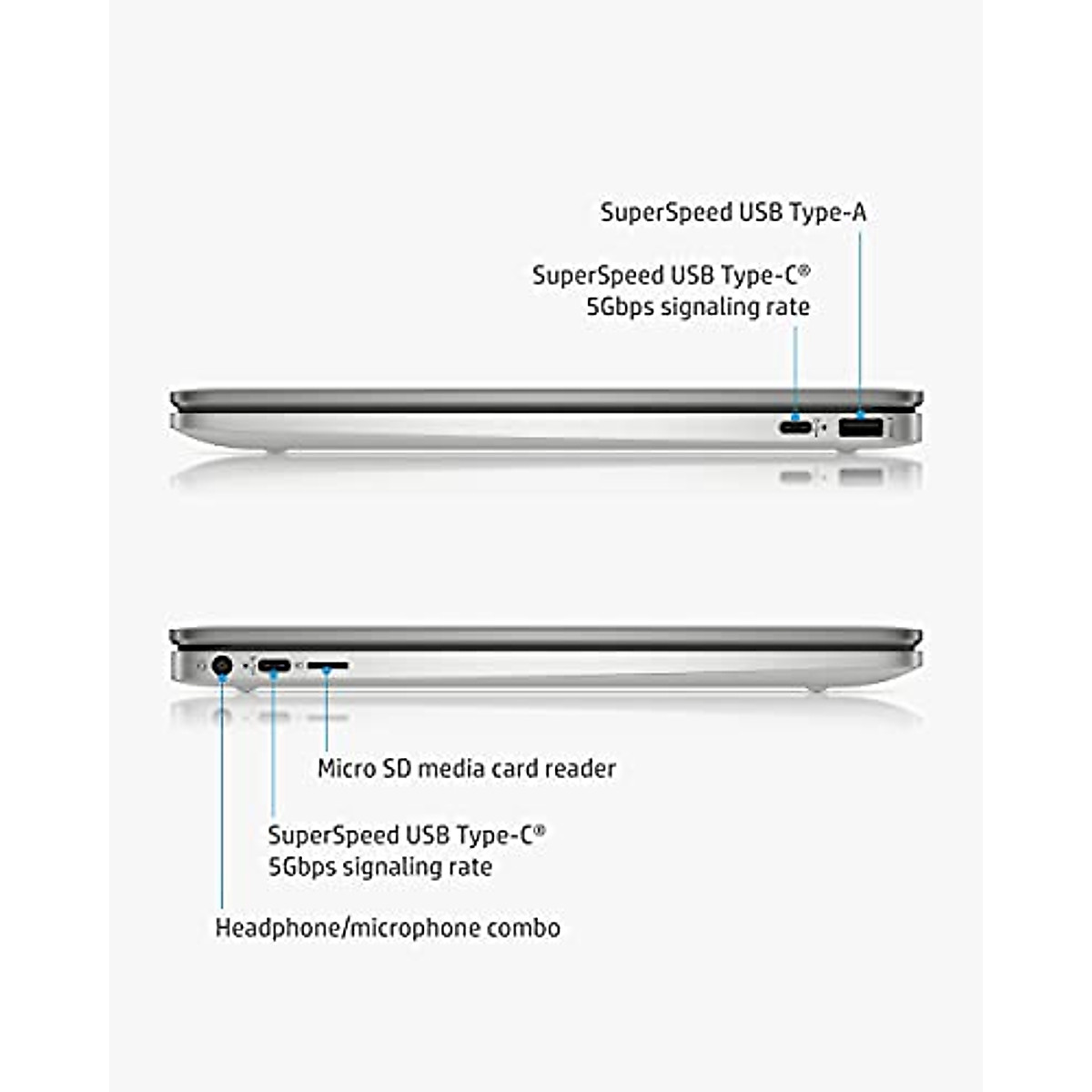 HP Chromebook 14a Laptop, AMD 3015Ce Processor, 4 GB RAM, 32 GB eMMC Storage, 14-inch Micro-Edge HD Display, Google Chrome OS, Anti-glare Screen, Long-Battery Life (14a-nd0010nr, 2021, Mineral Silver)