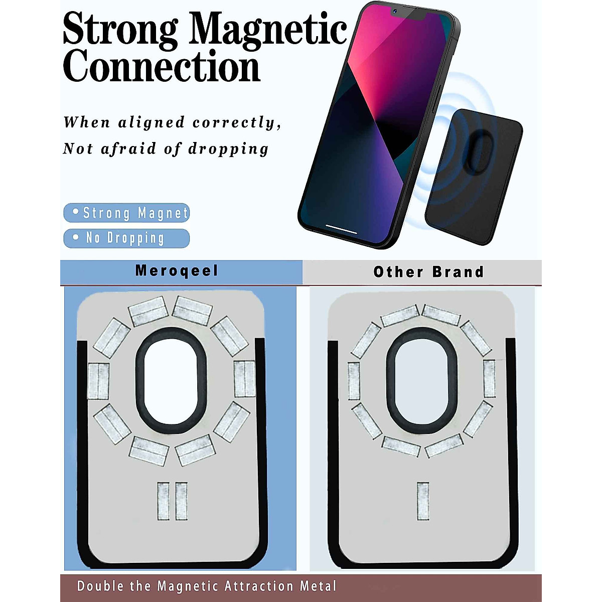Meroqeel Magnetic Card Wallet Holder with Ring for MagSafe iPhone 14/13 / 12 Mini Plus and Pro Max Series, Leather Mag Safe Cell Phone Case with Strong Magnet for Credit Card - Midnight Black