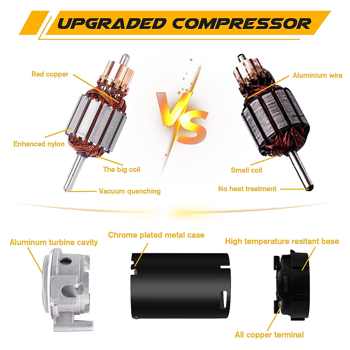 12V Air Horn Kit, Super Loud Train Horn for Truck, Air Horn Dual Truck Horn with Compressor for 12V Vehicles Trucks Pickup Trains Cars Boats (Dual black)
