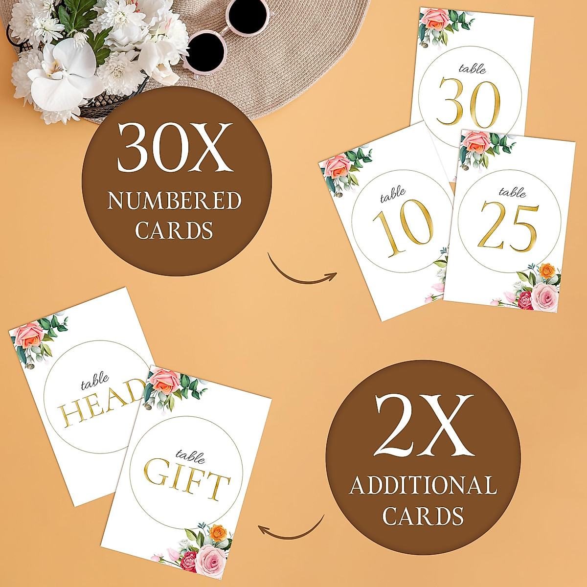 Table, Numbers, Cards 1-30 and Mini Table Numbers, Holders, Table, Numbers, Card for Wedding, Anniversary, Birthday, Party Table, Numbers, Cards Floral, Size 4'x6' Plus Head Table Card and Gift