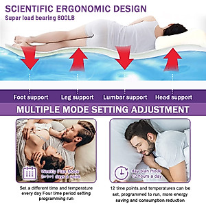 Round Waterbed Mattress - Soft & Comfortable Softside Waterbed Mattress Strong Bearing Waterbed Insert Mattress Suitable for Elderly,Adults,Children (78.7inch, Free Flow Full Wave)