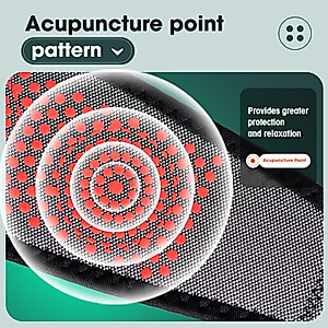 Dizywiee 2-Pack Wrist Compression Strap, Wrist Brace Sport Wrist Support for Fitness, Weightlifting, Tendonitis, Carpal Tunnel Arthritis, Pain Relief-Wear Anywhere Adjustable