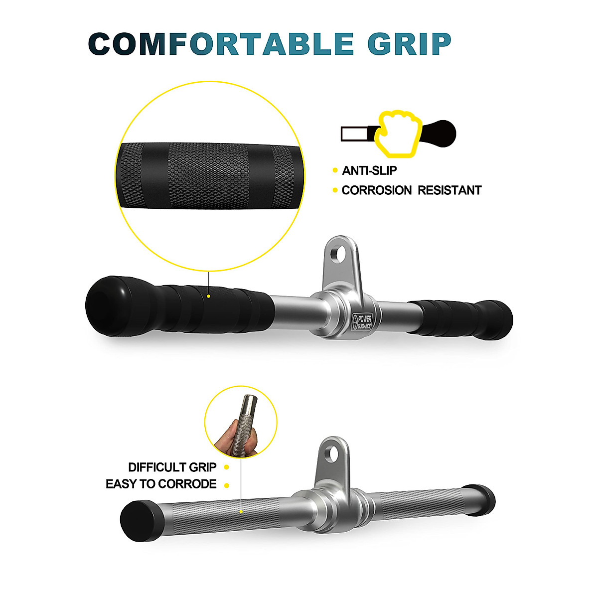 POWER GUIDANCE Triceps Pull Down Attachment, Cable Machine Accessories for Home Gym, LAT Pull Down Attachment Weight Fitness - LAT Pull Down Bar, V Bar with Rotation, V-Shaped Bar