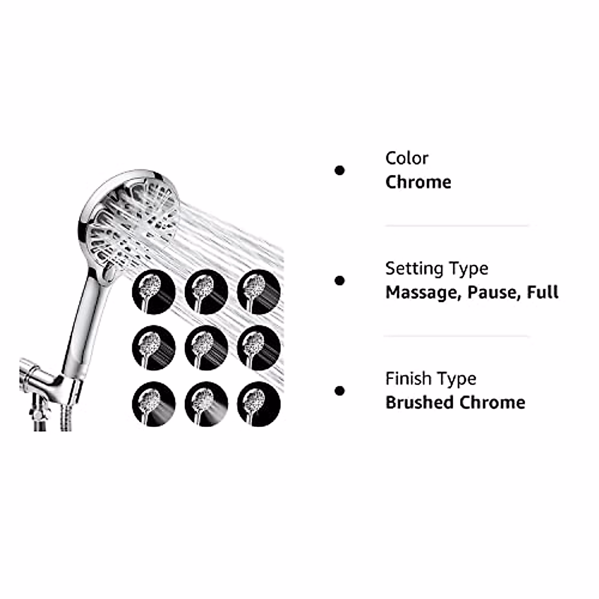 Luxsego Filtered Shower Head with Handheld Spray for Skin and Hair Care, High Pressure Shower Heads with Filters for Hard Water, Hydro Jet Showerhead Set Includes Hose, Bracket and Mineral Beads