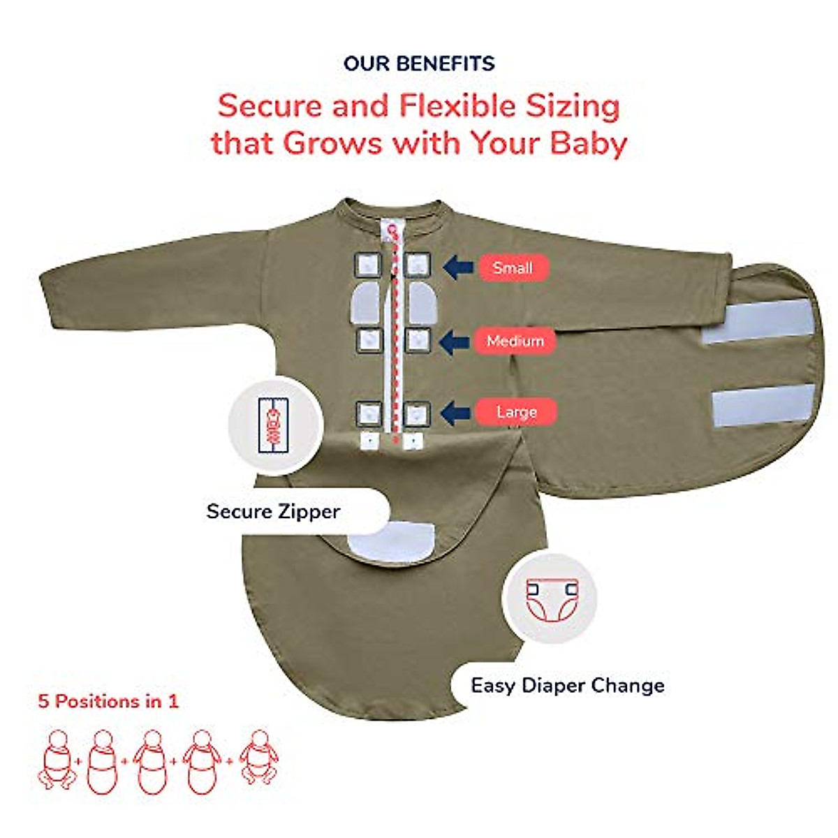 embe Baby Eczema Sleep Aid Sleeper Sack for Babies 0-3 Months, 6-14 lbs | Swaddle with Fold Over No Scratch Mittens Attached | No Scratch Sleeves Baby - [Moss]