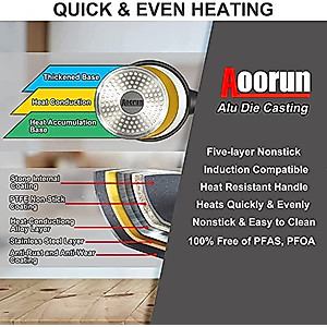 Aoorun Saucepan with Lid, 1.5 Quart Sauce Pan, Small Soup Pot, Nonstick Milk Pan with Granite Coating & Solid Wood Handle, Induction Compatible