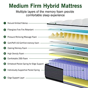 DatMou Full Size Mattress, 12 Inch Full Mattress in a Box, Hybrid Memory Foam Mattress with Individually Pocketed Springs, Motion Isolation, CertiPUR-US Certified, Fiberglass Free