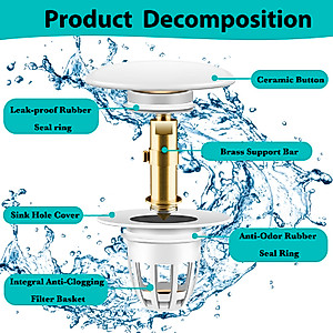 Sink Drain Strainer, ZMyHeart Drain Hair Catcher, Bathroom Universal Basin Sink Drain Stopper, Anti-Clogging, Bathtub Sink Stopper for 1.04~1.97 inch Drain Hole (Satellite Type)