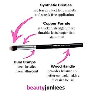 Small Concealer Brush Under Eye – Mini Tapered Kabuki Makeup Brush for Blending, Setting, Contour Eyeshadow, Powder, Cream Make Up, Vegan Synthetic
