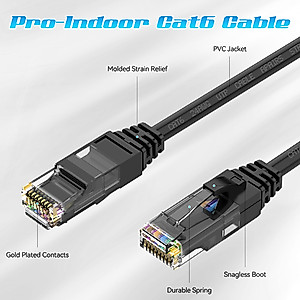 75 Feet Cat6 Ethernet Cable, Cat 6 Patch Cable, Cat6 Internet Cable, POE, UTP Network Cable, Indoor and Outdoor, 24AWG CCA, Compatible for PC, TV, Router, Switch, Server, with 25 Cable Ties - Black