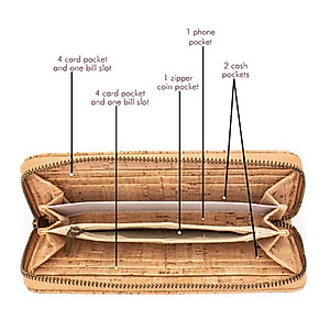 Cork Culture Handmade Mandala Cork zipper wallet for women Vegan Sustainable gift lightweight