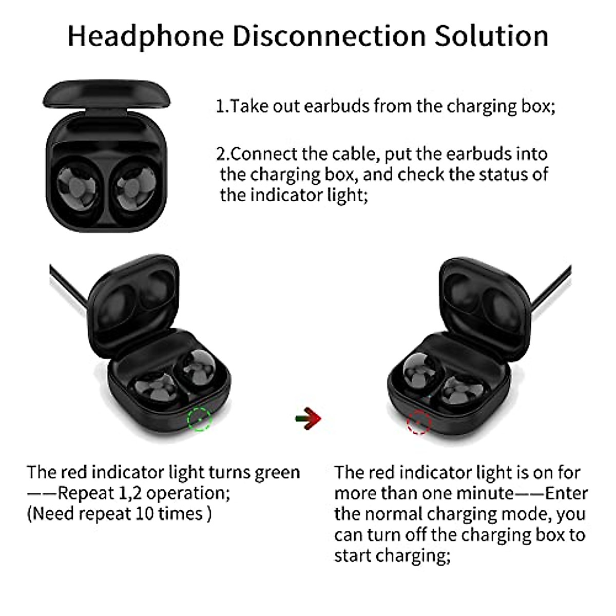 ECSEM Replacement Charging Case Compatible with Samsung Galaxy Buds Pro SM-R190 Charger Replacement USB Wired Charging Case Cable Accessory