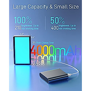 FRANDEK Portable Light for Photography, 4000mAh Rechargeable RGB On-Camera Video Lights 360°Full Color, LED Soft Video Conference Lighting Dimmable 2500K-9000K, Selfie Lighting for Live Streaming