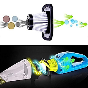 NOOX Car Vacuum Cleaner Portable Handheld Vacuum with Cigarette Plug, Cleaning Pet Hair, Soot, Bread Crumbs Dust in Car - Black