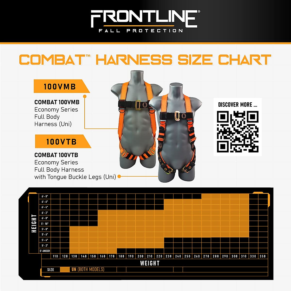 Frontline 100VMB Combat™ Economy Series Full Body Harnes (Universal) | OSHA and ANSI Compliant | Full Body Harness | Back d-ring | 3 points of adjustability | OSHA & ANSI Compliant