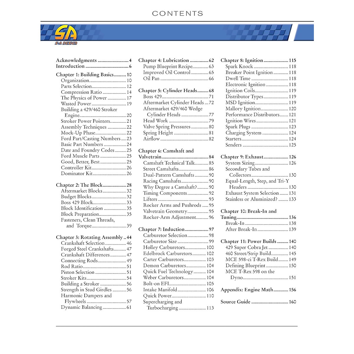 Ford 429/460 Engines: Htb Max Perf: How to Build Max Performance