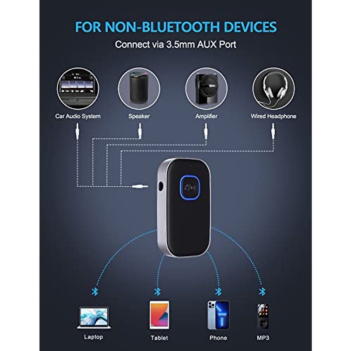 COMSOON Bluetooth 5.0 Receiver for Car, Noise Cancelling Bluetooth AUX Adapter, Bluetooth Music Receiver for Home Stereo/Wired Headphones/Hands-Free Call,16H Battery Life-Black+Silver