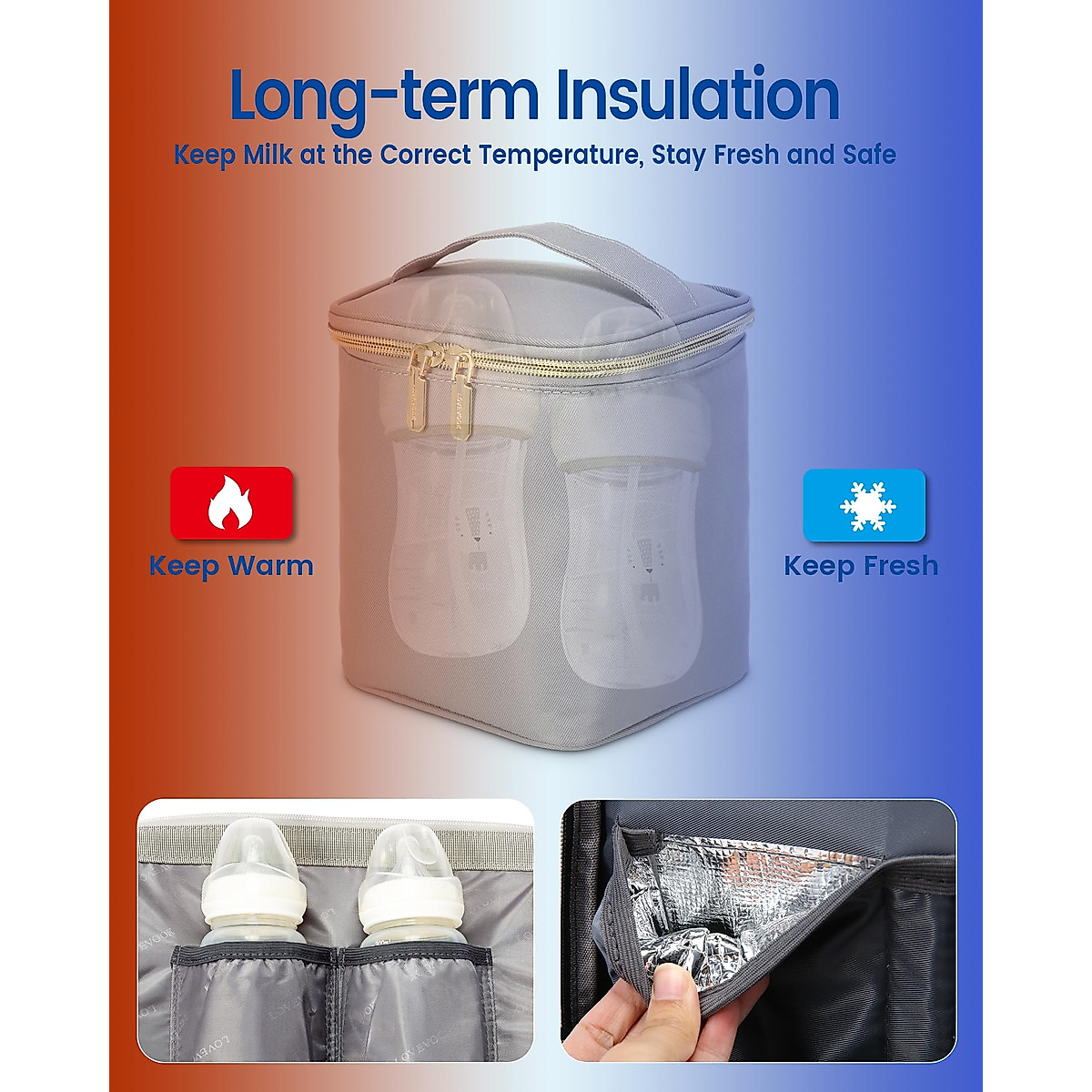 LOVEVOOK Breast Pump Backpack with Cooler Bag, Quilted Breast Pump Bags Fits Spectra S1, S2 Medela, Travel Double Layer Pumping Bag for Working Moms with 15.6" Laptop Pocket, Grey