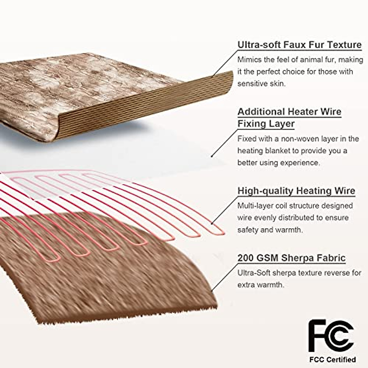 EHEYCIGA Heated Blanket Electric Throw Twin - Heating Blanket with 5 Heating Levels & 10 Hours Auto Off, Soft Cozy Sherpa Washable Electric Throw with Fast Heating, 62 x 84 Inches, Camel