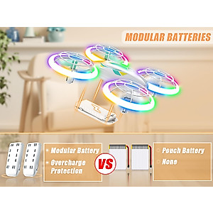 Heygelo Mini Drones for Kids, LED RC Drone Flying Toys with Colorful Lights, S60 Small Quadcopter Helicopter with 2 Batteries, Propeller Full Protect, Throw to Go, Easy to Fly Gifts for Boys Girls