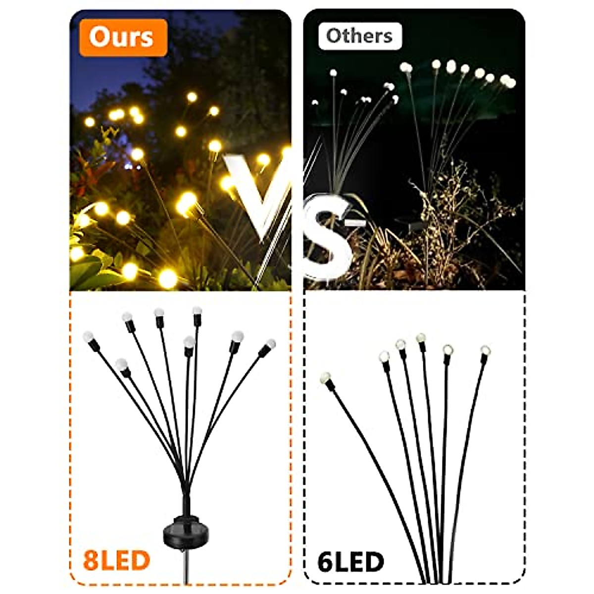 Otdair Solar Garden Lights-New Upgraded 4 Pack 8 LED Solar Powered Firefly Lights 4 Pack Solar Firefly Lights Outdoor Waterproof Vibrant Garden Lights for Patio Pathway Decoration,Warm White