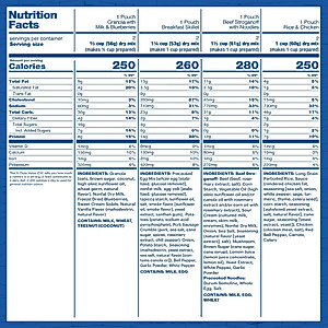 Mountain House Adventure Weekender Kit | Freeze Dried Camping & Backpacking Food | 12 Servings