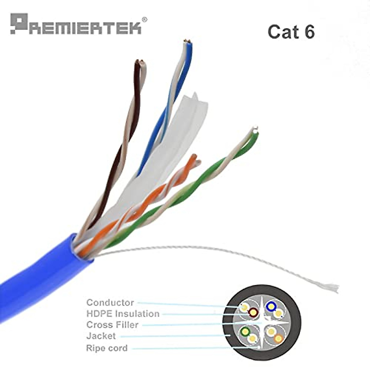 1000Ft Cat6 CMP Plenum 23AWG CCA UTP 4-Pairs Premium Network LAN Cable (Blue)