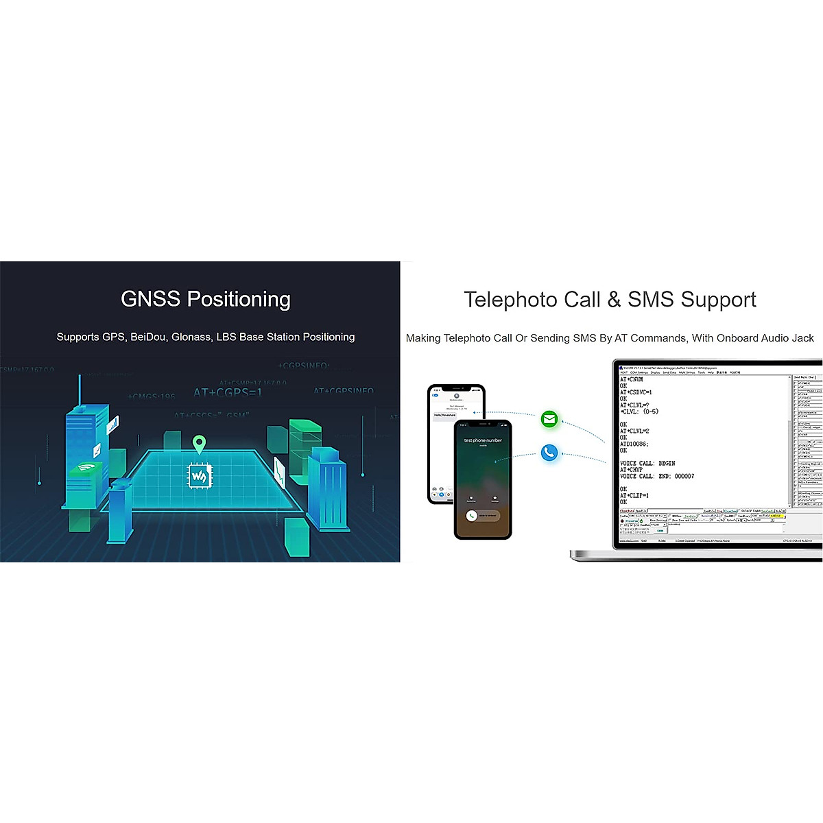 Ingcool 4G/3G/GNSS HAT Module for Raspberry Pi 4B/3B+/3B/2B/Zero/Zero W/Zero WH,Jetson Nano, Based on SIM7600A-H, 4G/GNSS Module Support LTE CAT4 up to 150Mbps for Data Transfer, etc.