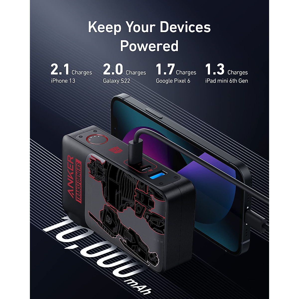 Anker GaNPrime Power Bank, 2-in-1 Hybrid Charger, 10,000mAh 30W USB-C Portable Charger with 65W Wall Charger, Works for iPhone 15/15 Plus/15 Pro/15 Pro Max/14/13, Samsung, Pixel, MacBook, Dell