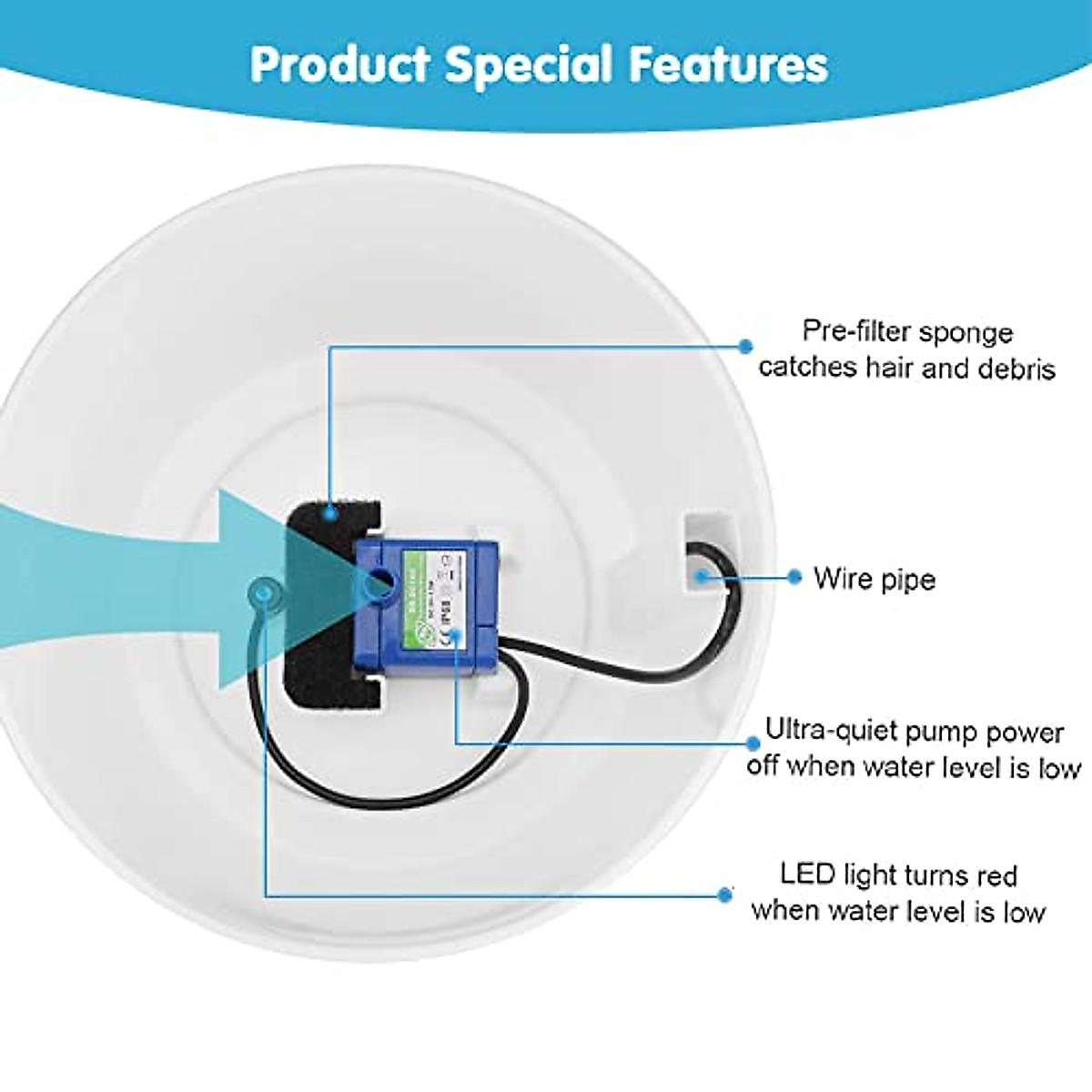 PK.ZTopia Cat Water Fountain Foam Filters - 8Pack , Sponge Cat Fountain Filters, Cat Fountain Sponge Foam Filter Replacement for 85oz/2.5L Cat Fountain Pet Fountain Automatic Drinking Water Dispenser