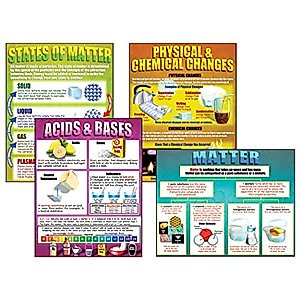 McDonald Publishing Chemistry Basics Teaching Poster Set