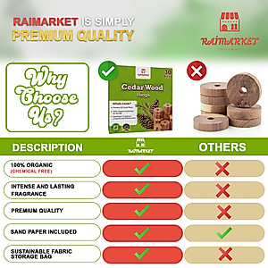 Raimarket Cedar Blocks for Clothes Storage - 30 Pack Cedar Chips Wood Flowers & Cedar for Closets, Wardrobe, Drawers & Shelves - Natural Aroma & Moisture Absorption