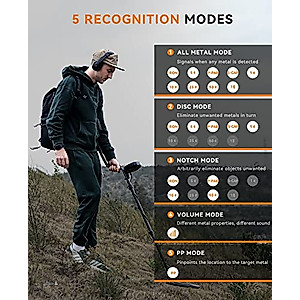 SUNPOW Metal Detector, IP68 Waterproof Coil, Identify 9 Types of Metals, High Accuracy, 10 Inch Detection Depth, 5 Modes, Strong Anti-Interference, Suitable for Adults and Kids (OT-MD07)