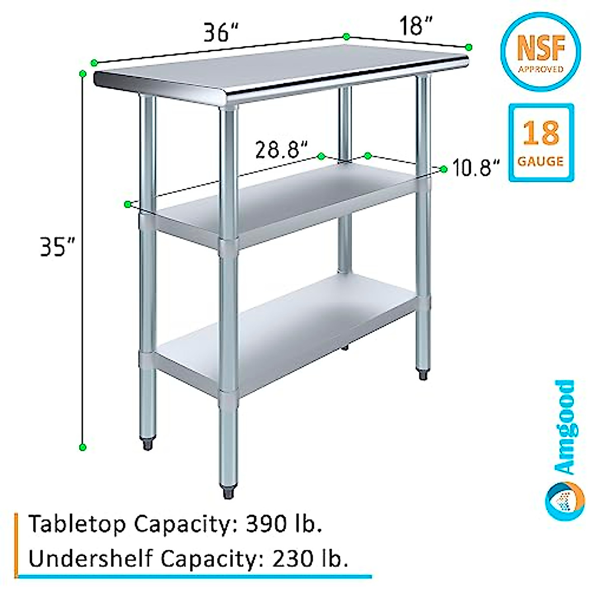 36" Long X 18" Deep Stainless Steel Work Table with 2 Shelves | Metal Food Prep Station | Commercial & Residential NSF Utility Table