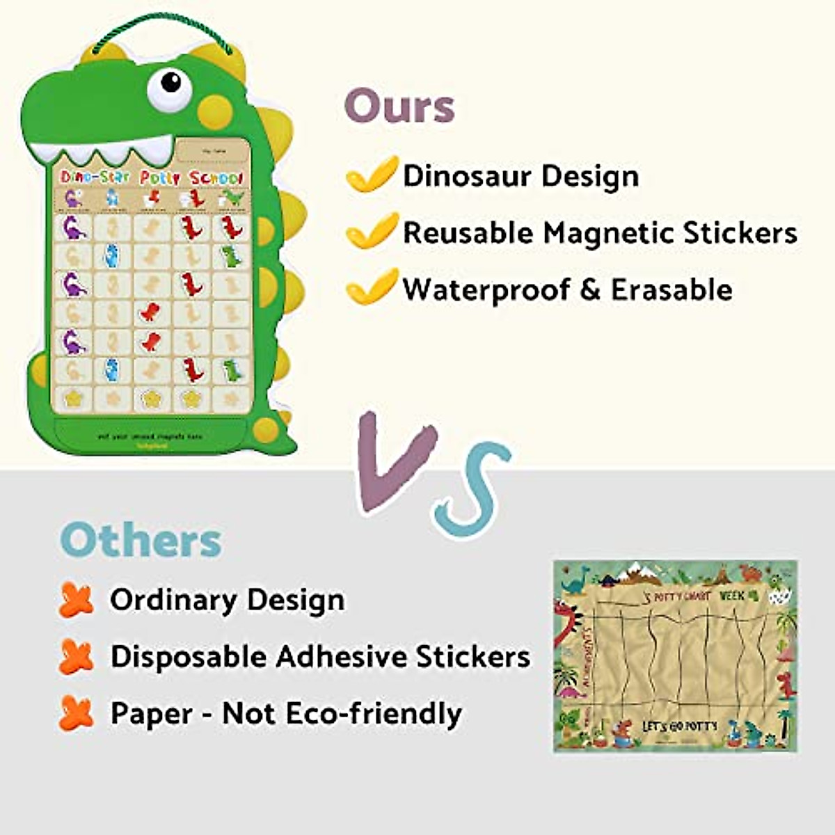 Potty Training Chart for Toddlers Boys & Girls - A Dinosaur Potty Chart with 35 Reusable Magnetic Dinosaur & Star Stickers for Kids Potty Training Reward, 3 Instruction Steps & Crown (Dinosaurs Theme)
