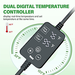 iPower Seedling Heat Mat for Plants with Dual Temperature, Black, 10" x 20.75"&Digital Controller