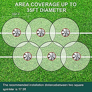 FANHAO Garden Lawn Sprinkler for Yard, 100% Metal Water Sprinkler with Heavy Duty Spike Base, 360 Degree Watering for Lawn, Nursery and Grass Irrigation, Kids Playtime