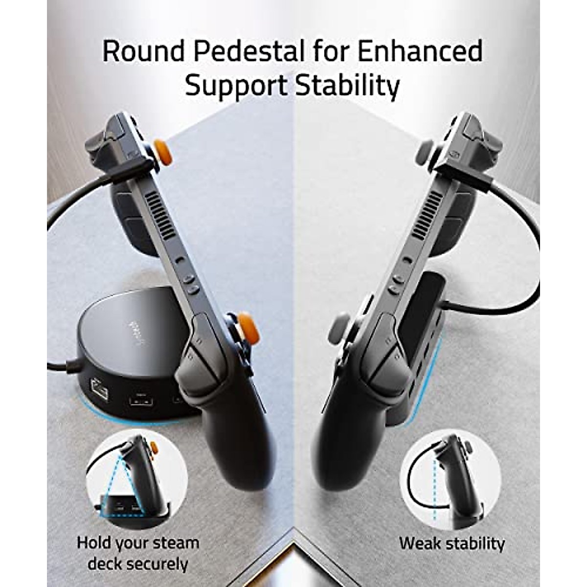 Syntech Mini Dock Perfect Compatibility with Steam Deck and ROG Ally, 6-in-1 Docking Station Featuring HDMI 2.0 4K@60Hz, Gigabit Ethernet, 3 x USB 3.0, PD Charging Doc, Enhanced Stability Round Stand