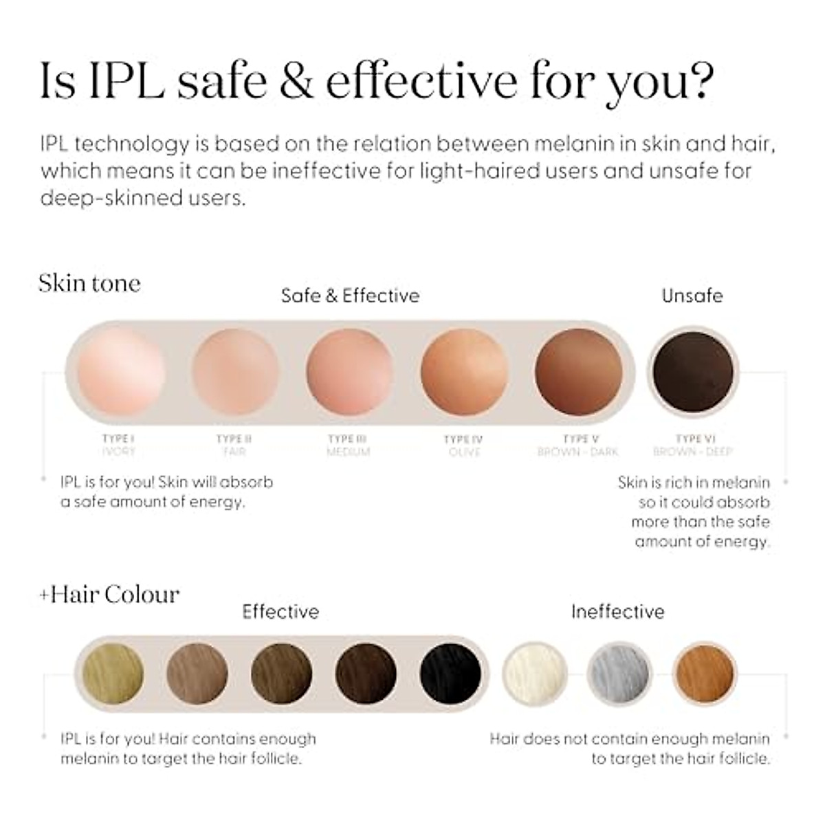 SmoothSkin Pure Mini IPL Laser Hair Removal Device, Long-Lasting, for Body & Facial Hair Removal, Alternative to Laser Hair Removal, Bikini Shaver & Epilator, with Precision Head for Small Areas