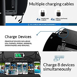 ChargeTech Wall Mounted Cell Phone Charging Station Dock Hub | High Speed Cables for All Devices | Fully Customizable Cables & Background Art | Model: WM9