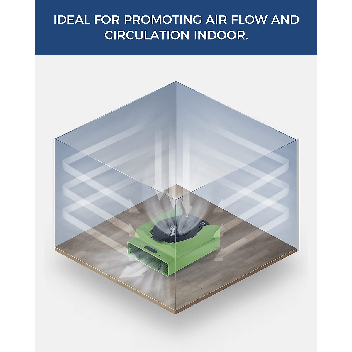 ALORAIR Zeus 900 Air Mover Commercial Blower for Carpets, Walls, Plumbing Use, Variable Speed Floor Blower Fan, 950 CFM with 1.8 A, Circuit Breaker Protection, on-Board Duplex GFCI, 10 Years Warranty