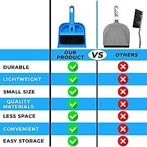 Mini Broom and Dustpan Set - Compact Cleaning Kit for Home, Car, Camping, Small Spaces, Pet Cleanup, and Travel - Durable Small Broom and Dustpan Set Mini - Mint Green Broom