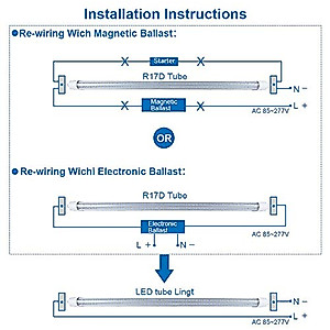 Singteam 10Pack R17D/HO 8FT LED Tubes,90W,F96t12 HO 8 Foot Led Bulbs,10000LM, Cool White 6500K Clear Lens,Rotate V Shaped,T8/T12 Replacement,Dual-Ended Power