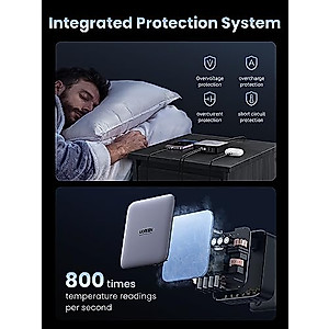 UGREEN 200W USB C Charger, Nexode 6 Ports GaN Desktop Charger, USB C Charging Station Compatible with MacBook Pro/Air M1 M2, iPad Pro/Air, iPhone 15 Pro Max/14, Galaxy S23 Ultra, Steam Deck, Dell XPS