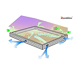 Durablow 220 CFM Air-Out Stainless Steel Crawl Space Vent Fan, Dual Fans with Dehumidistat & Thermostat, Foundation Vent, Radon Mitigation, for Crawl Space, Basement (Stainless Steel 430, M2D-S430)